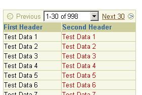 About Navigation Bars in Tables