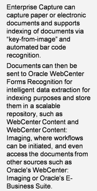 Enterprise Capture Overview